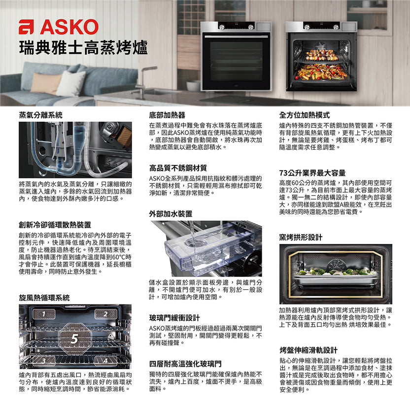 品牌型錄 – 慎康愛生活